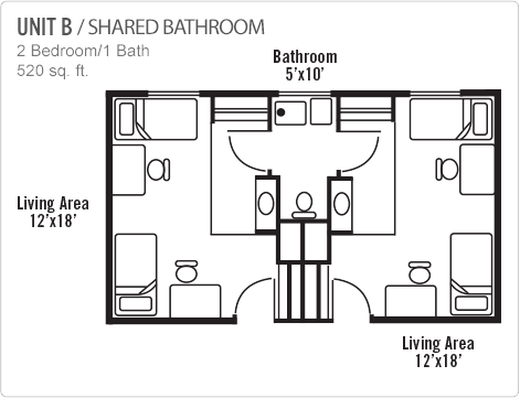 Student Housing at University of Advancing Technology